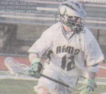 Connor Slomka's Lacrosse Recruiting Profile
