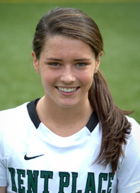 Anna Doherty's Lacrosse Recruiting Profile