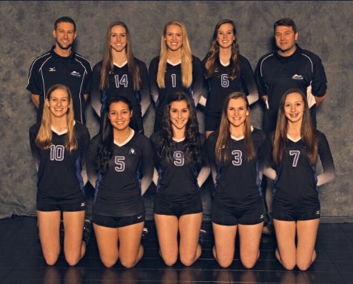 Megan Moritz's Volleyball Recruiting Profile