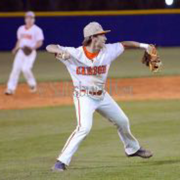 Coker University (South Carolina) Men's Baseball Recruiting ...