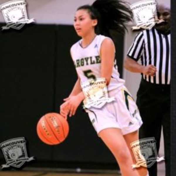 Aiko Williams' Basketball Recruiting Profile
