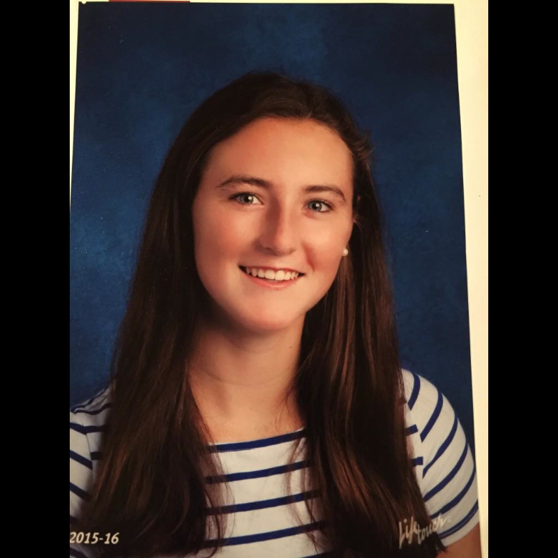 Molly Dunphey's Lacrosse Recruiting Profile
