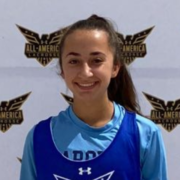 Riley Milligan | IWLCARecruits