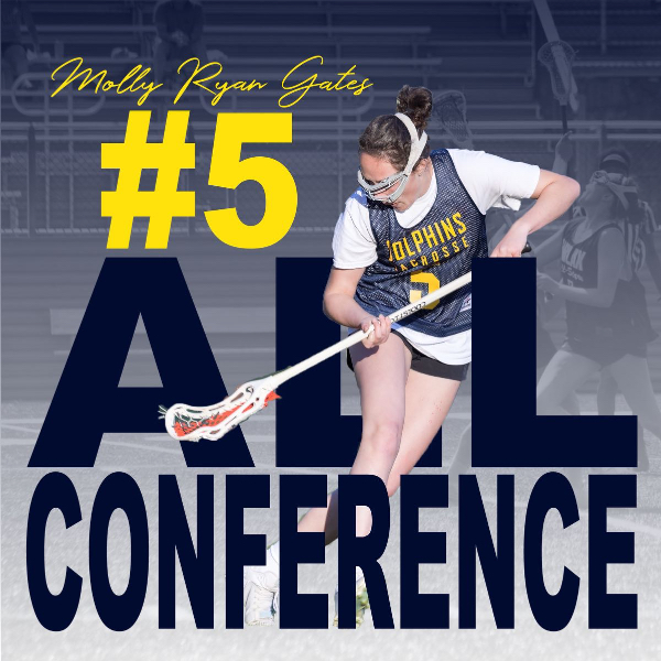 Molly Gates' Lacrosse Recruiting Profile