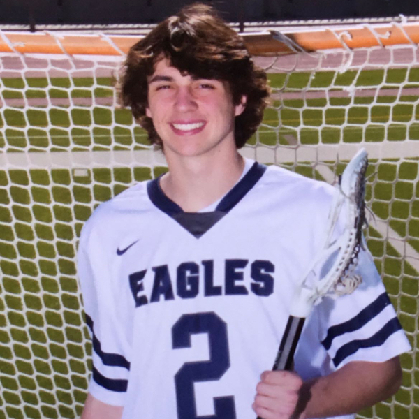 Rj Wyrick's Lacrosse Recruiting Profile