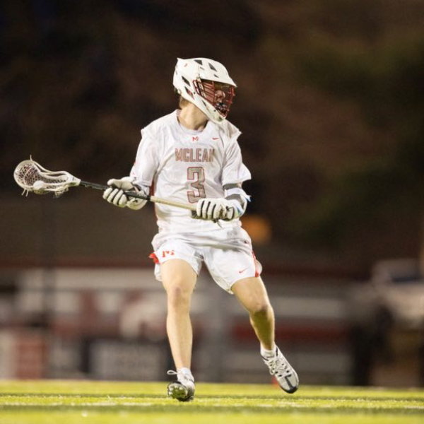 Max Mullen's Lacrosse Recruiting Profile