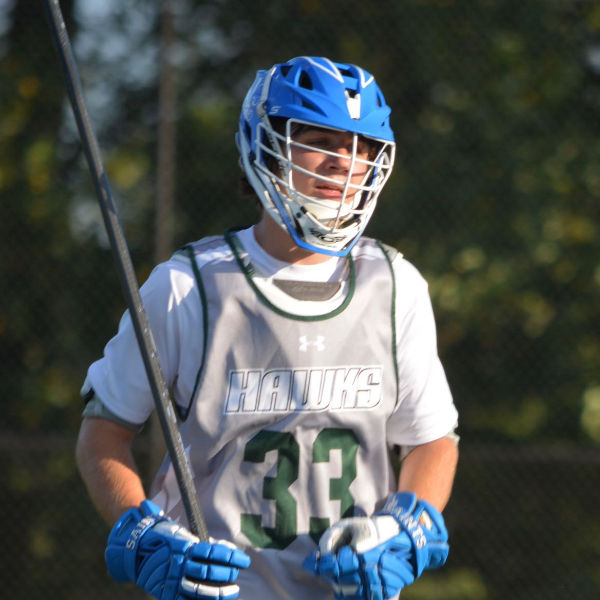 Kyle Harrison's Lacrosse Recruiting Profile