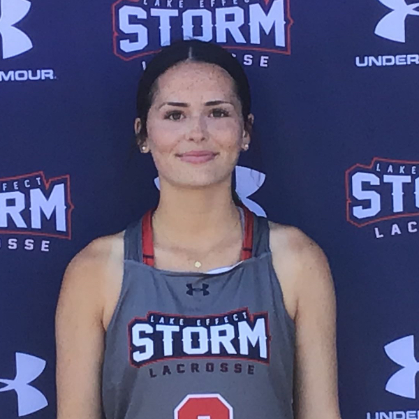 Anna King's Lacrosse Recruiting Profile