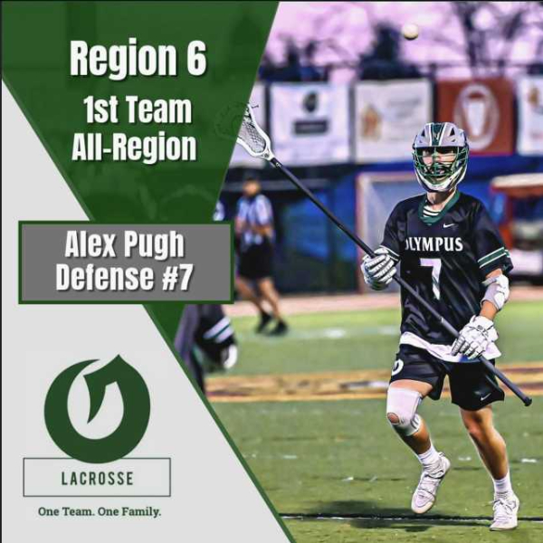 Alex Pugh's Lacrosse Recruiting Profile