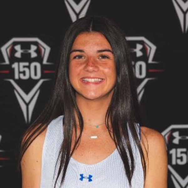 Grace Mathews' Lacrosse Recruiting Profile
