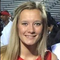 Emma Sharp's Soccer Recruiting Profile