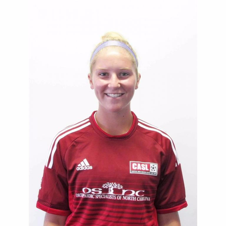 Anna Fish's Soccer Recruiting Profile