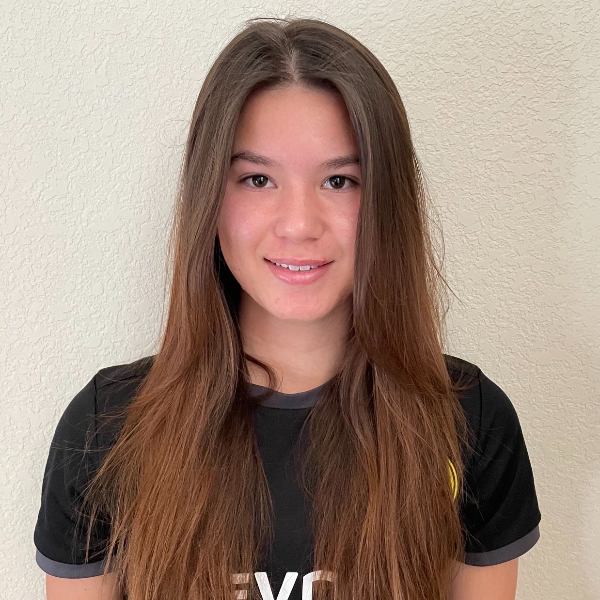 BVB International Academy America (Girls) | SportsRecruits