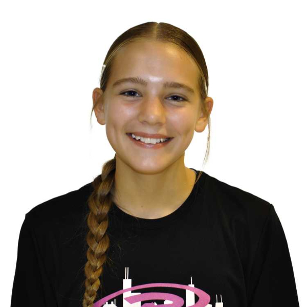 Rachel Kangas' Soccer Recruiting Profile