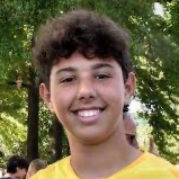 FC Copa Academy | SportsRecruits