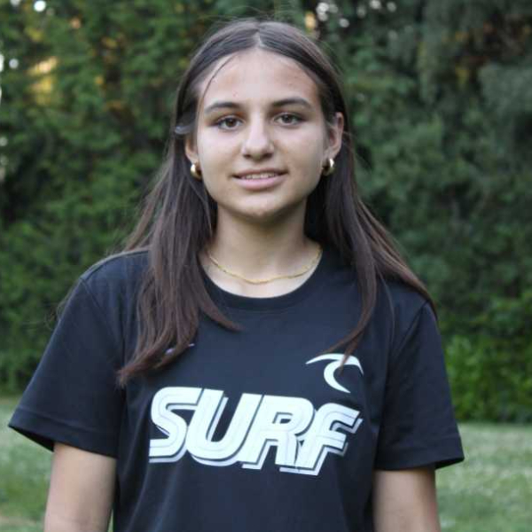 McKenna Anderson's Soccer Recruiting Profile