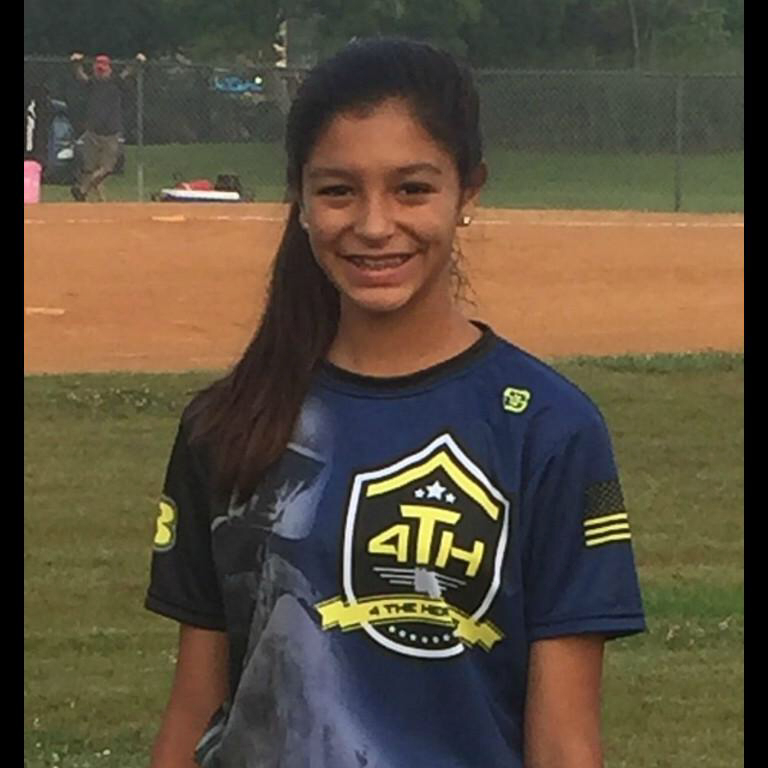 Caitlyn Handy | SportsRecruits