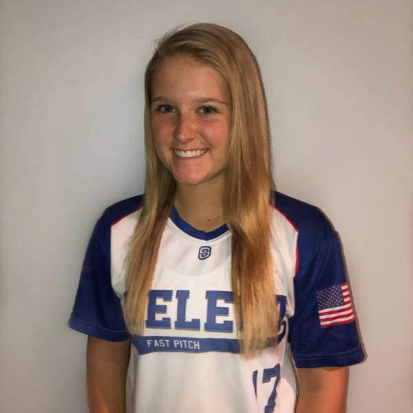 Barton Community College Cougars (Kansas) Men's Golf Recruiting ...