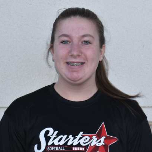 Caitlin Lassiter's Softball Recruiting Profile