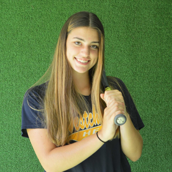 Kelly Coppola's Softball Recruiting Profile