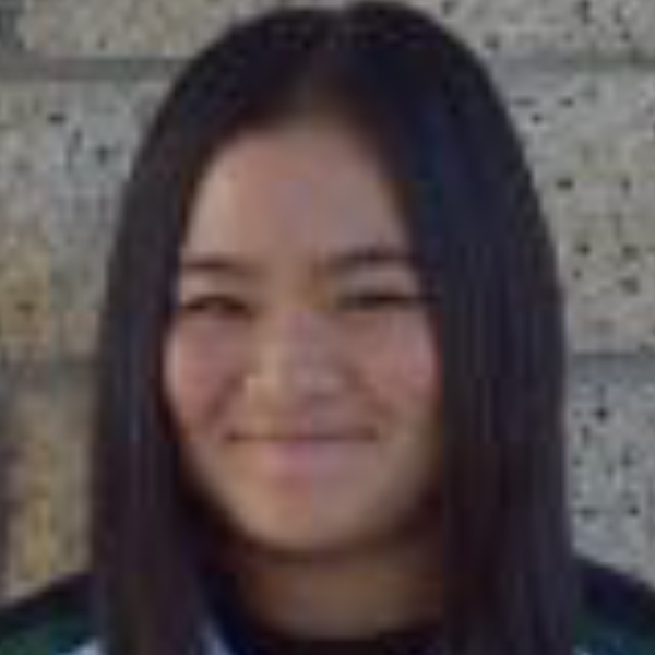 Ohana Tigers | SportsRecruits