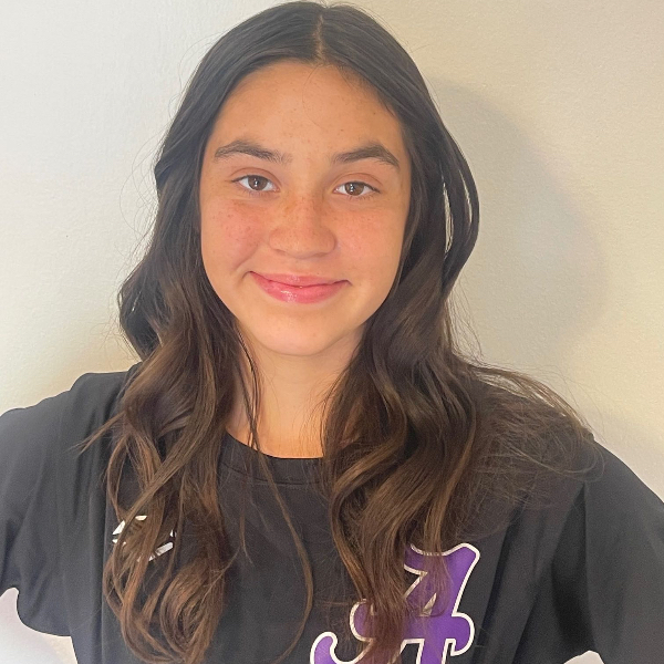 Aces Fastpitch Club | SportsRecruits