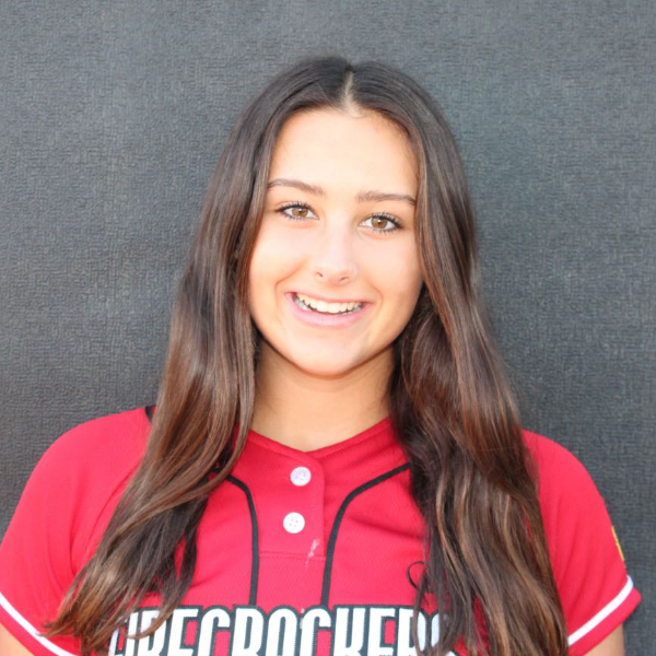 Elaina Snyder's Softball Recruiting Profile