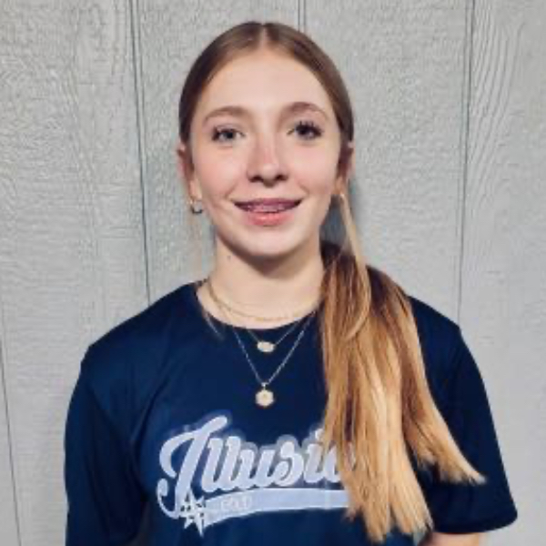 Abigail Reyna's Softball Recruiting Profile