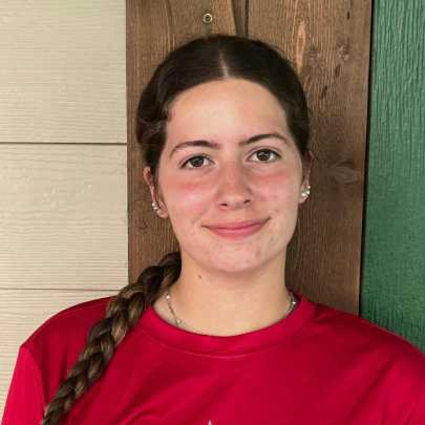 Miranda Lozano's Softball Recruiting Profile