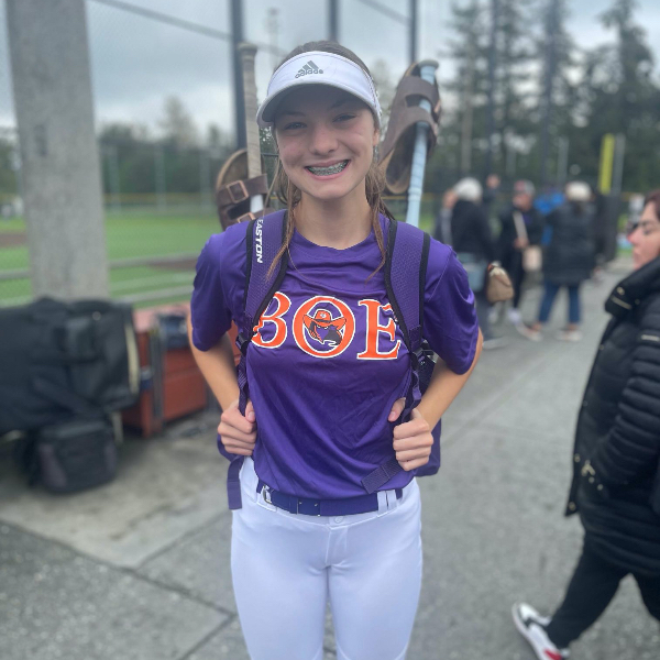 ai Bandits Fastpitch | SportsRecruits