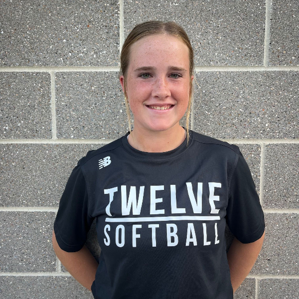 Texas Twelve | SportsRecruits