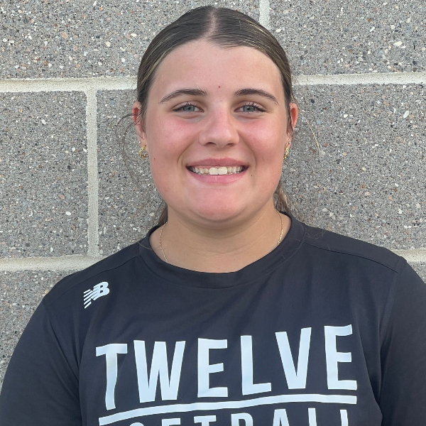 Texas Twelve | SportsRecruits