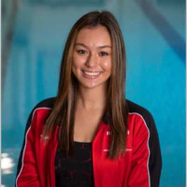 Victoria Czapp's Swimming And Diving Recruiting Profile