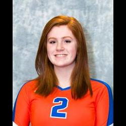Jenna Alcorn's Volleyball Recruiting Profile
