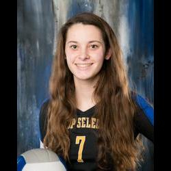 Jamie Reeves | SportsRecruits