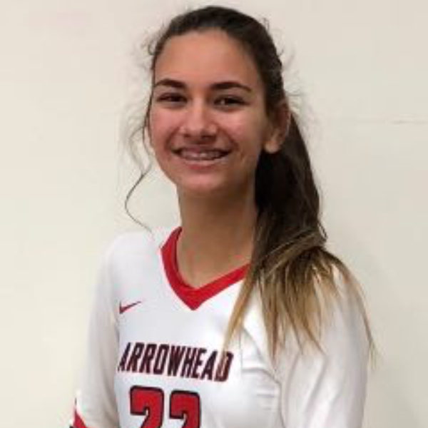 Elizabeth Rupp's Volleyball Recruiting Profile