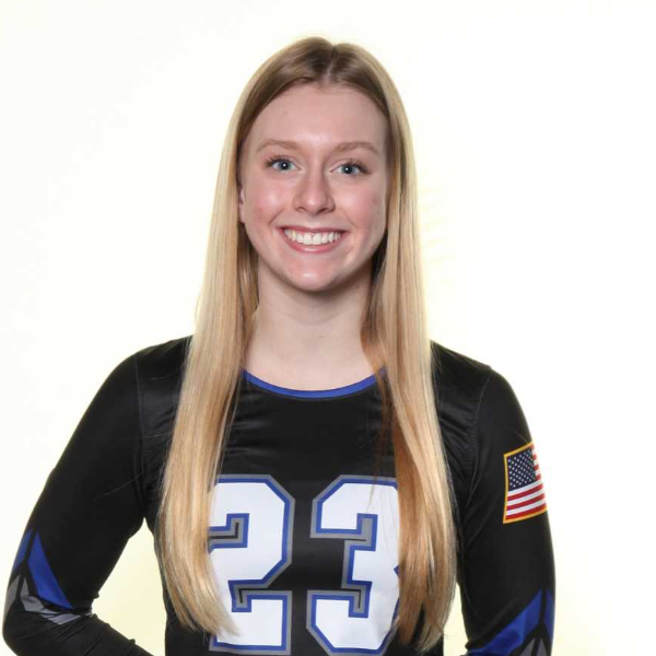 Profile | SportsRecruits