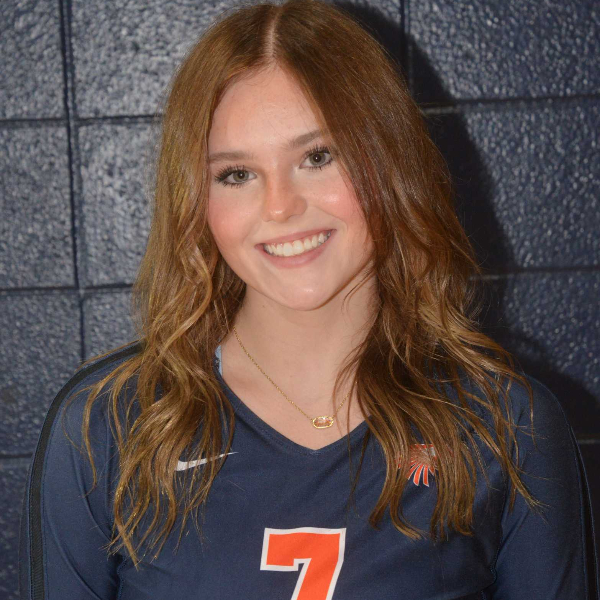 Charlee Milligan | SportsRecruits