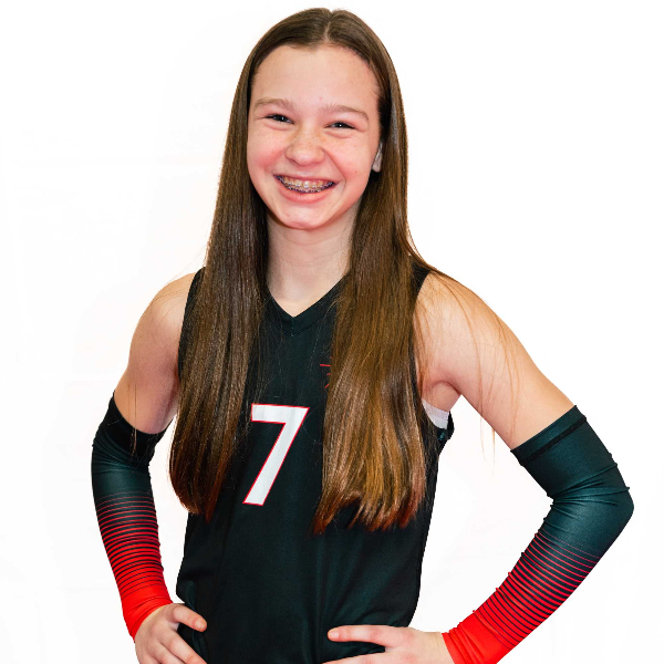 Madtown Juniors - Girls | SportsRecruits